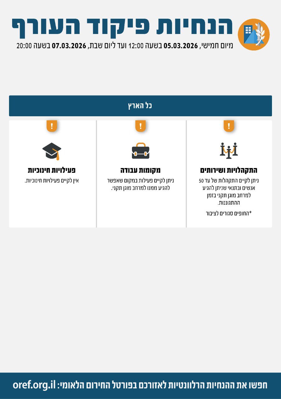 Modification des consignes du Commandement du Front intérieur